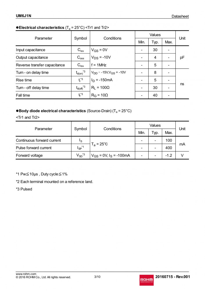 UM6J1NTN datasheet page 3