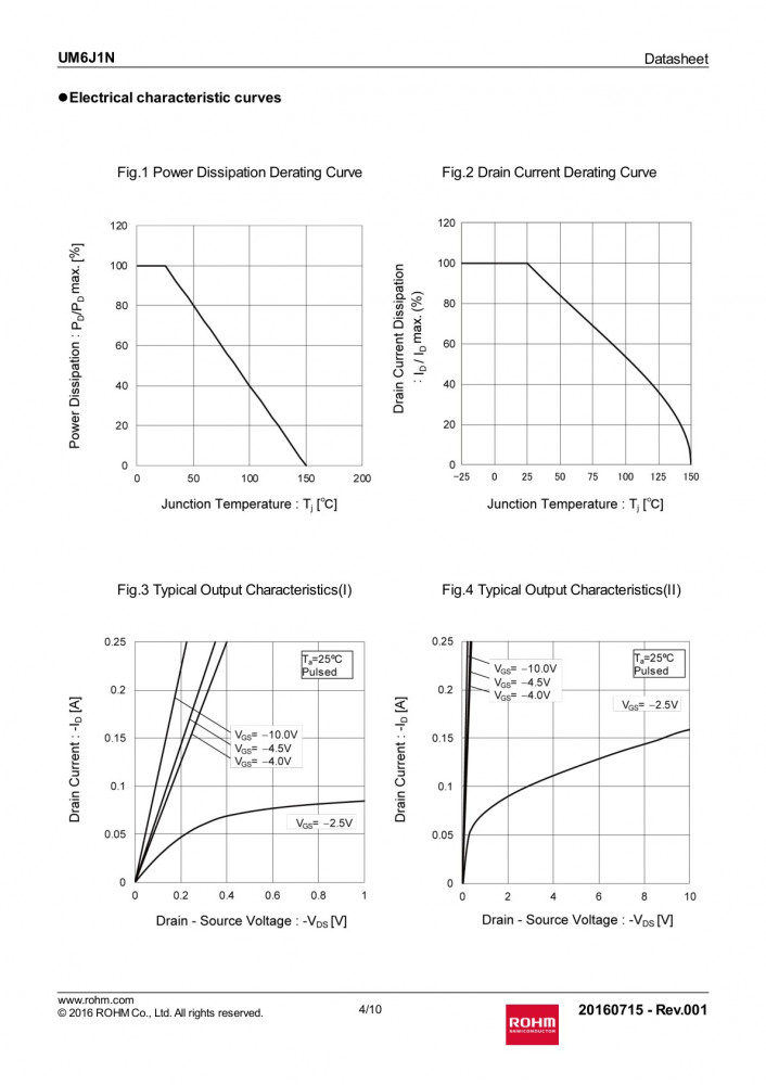 UM6J1NTN datasheet page 4