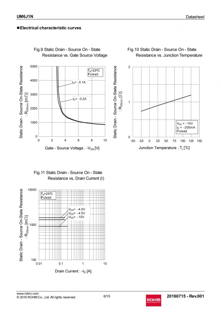 UM6J1NTN datasheet page 6
