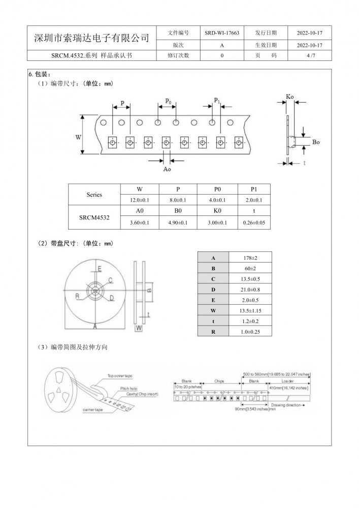 SOREDE SRCM.4532 series approval document page 5