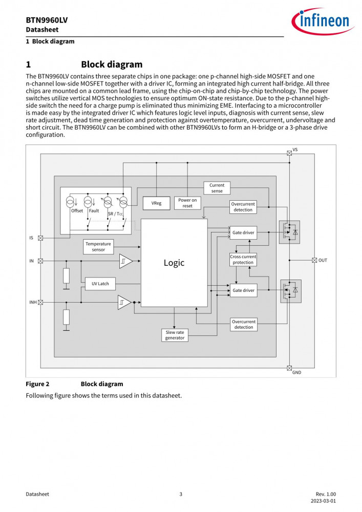 BTN9960LV datasheet page 3