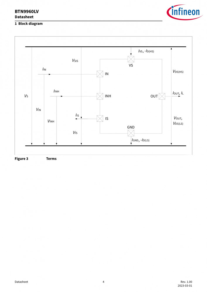 BTN9960LV datasheet page 4