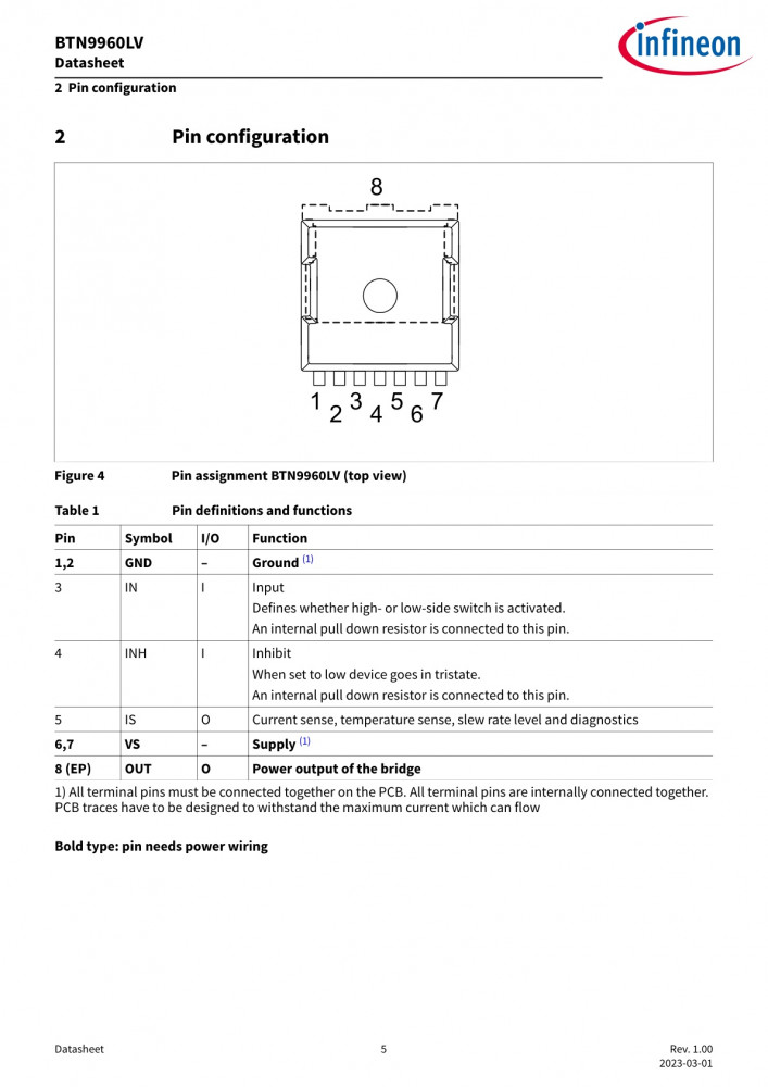 BTN9960LV datasheet page 5