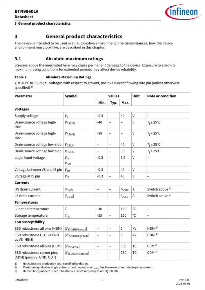 BTN9960LV datasheet page 6