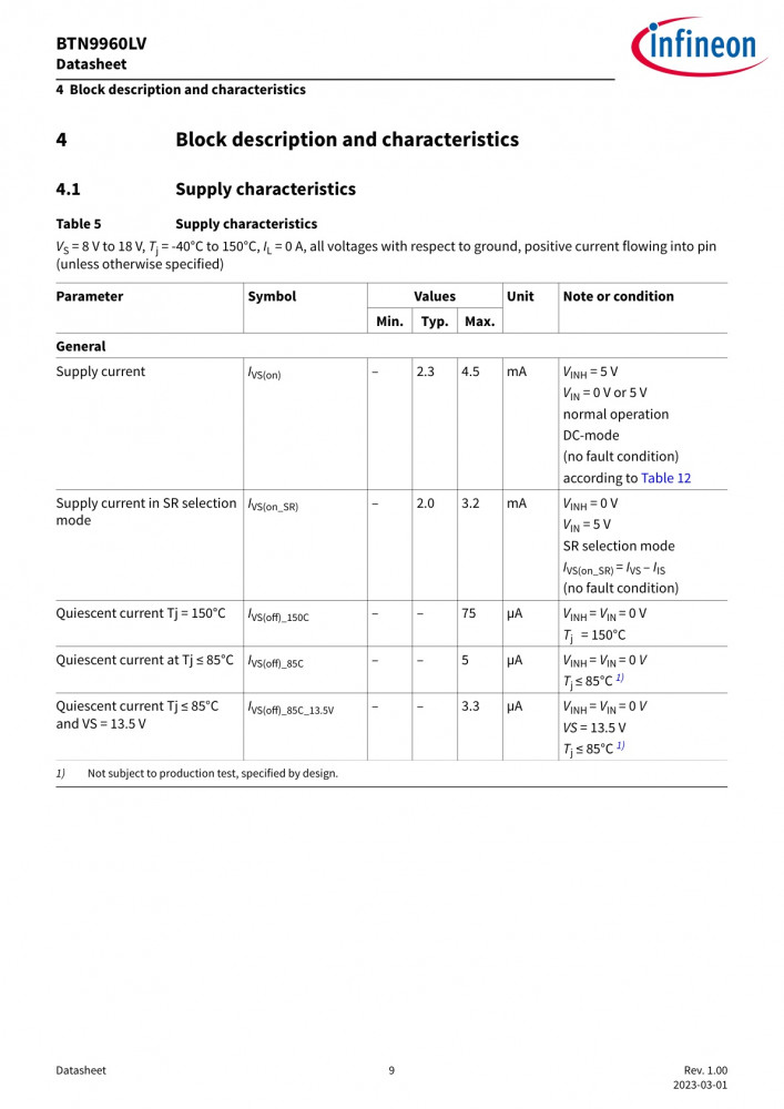 BTN9960LV datasheet page 9