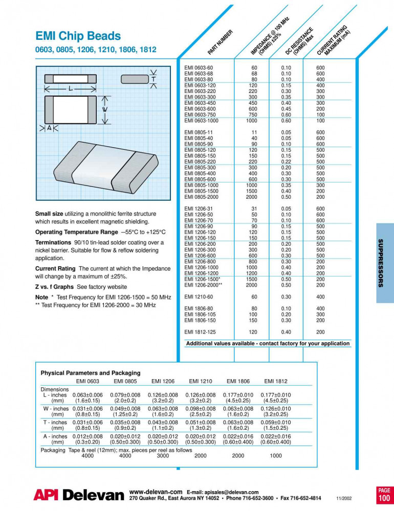 API Delevan EMI series datasheet page