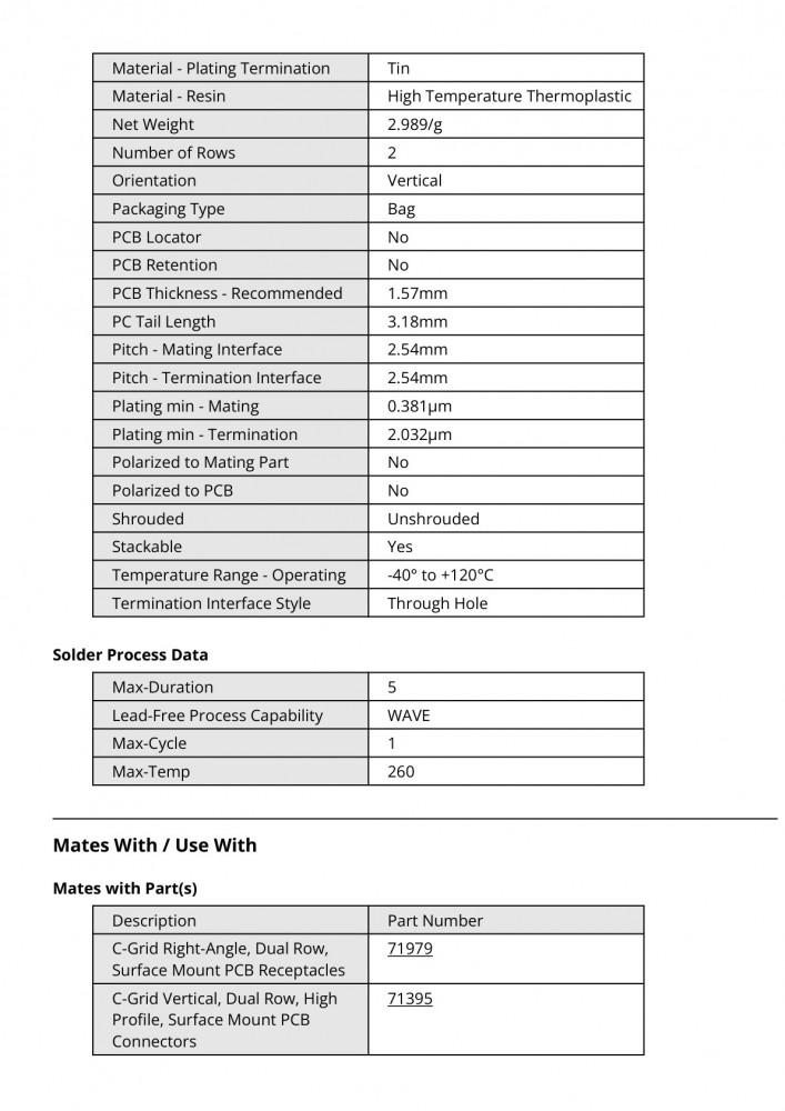 MOLEX 702871165 technical document page 3