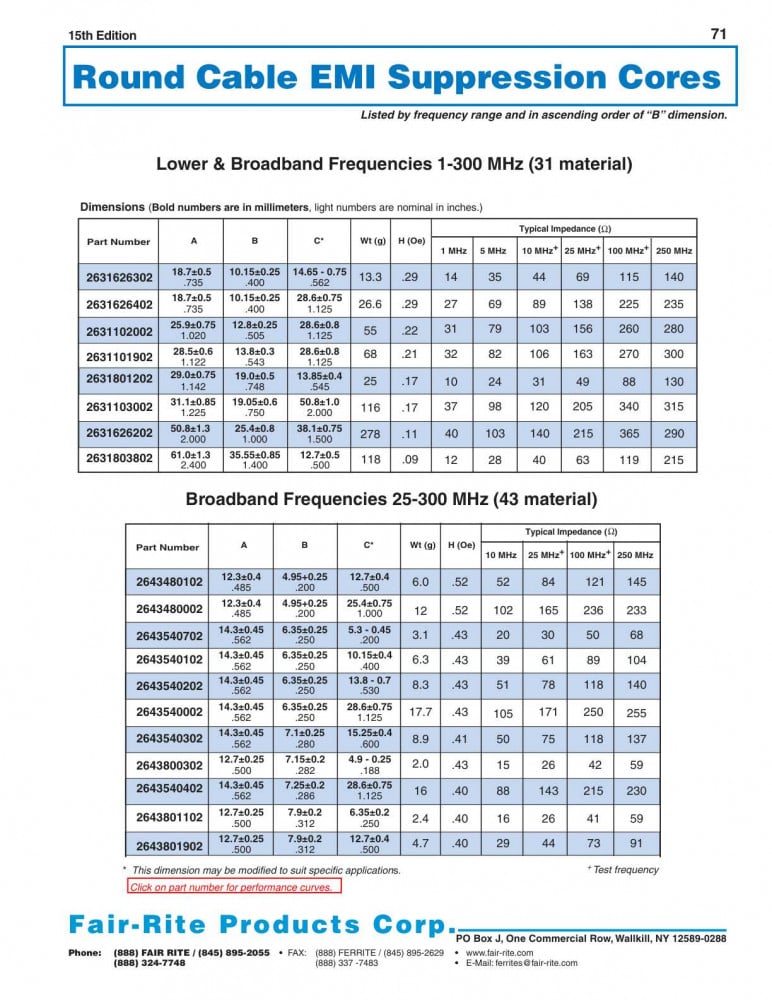 Fair-Rite technical document page 5