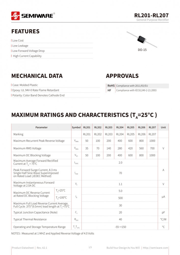 RL201 technical document page 1