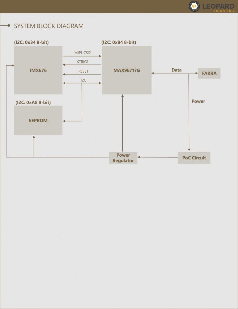 Reference document image 4