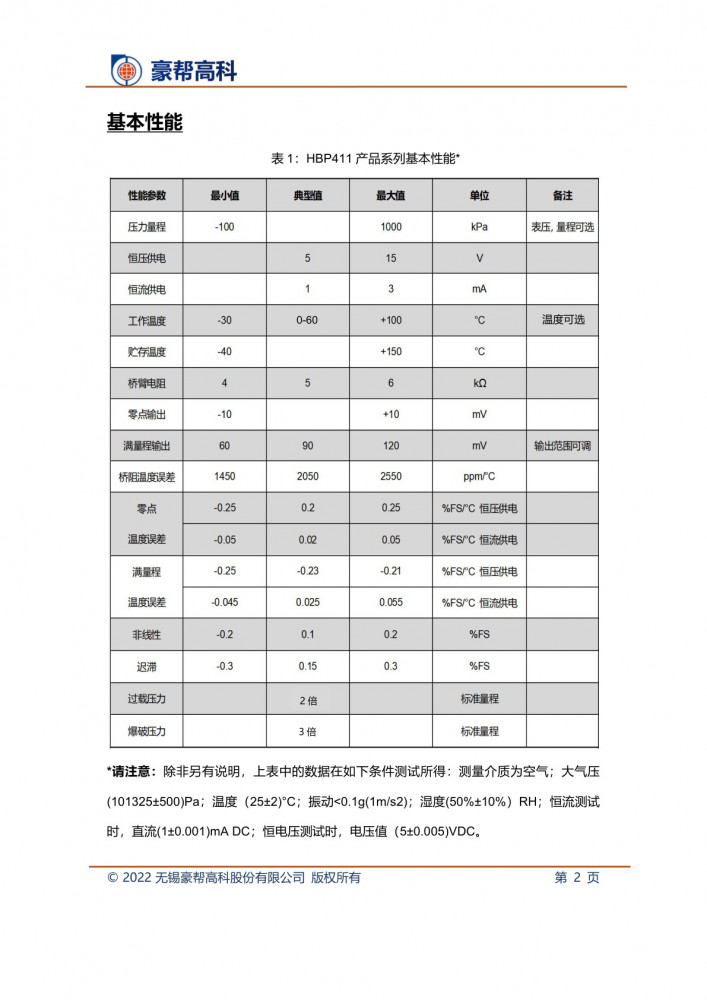 HBP411 datasheet page 2