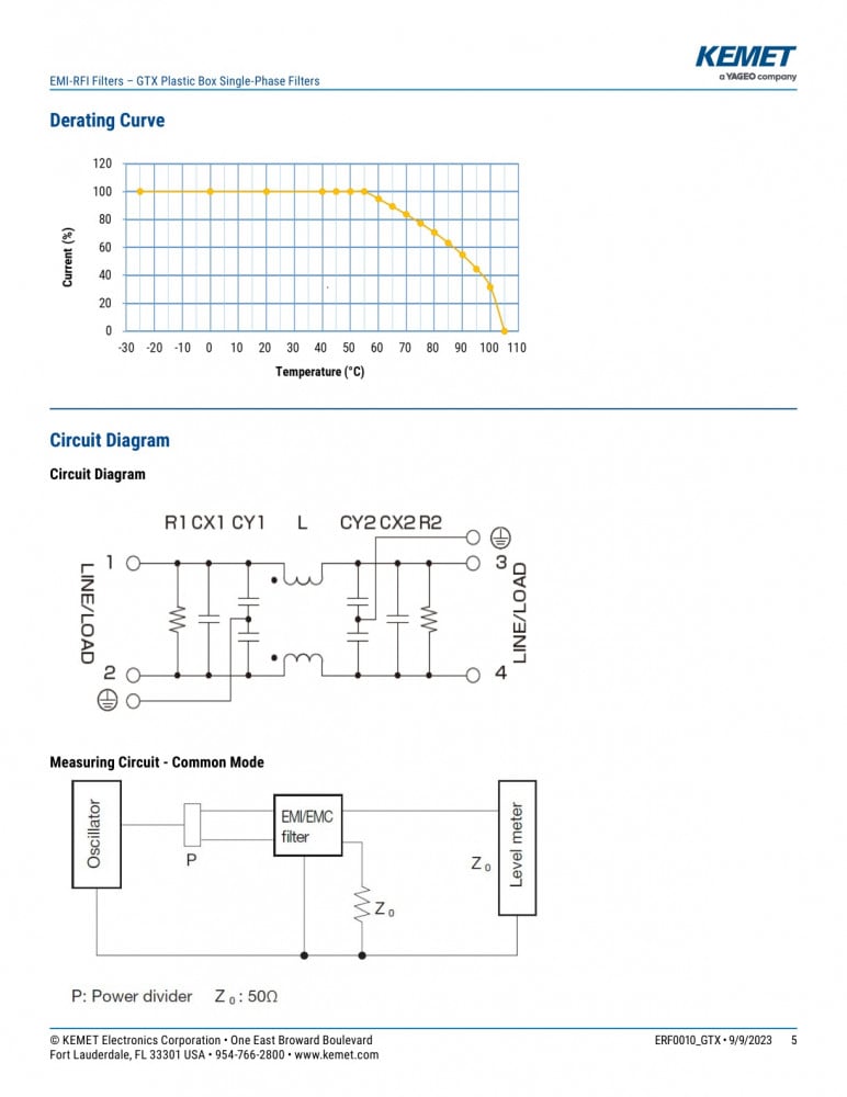 KEMET GTX datasheet page 5