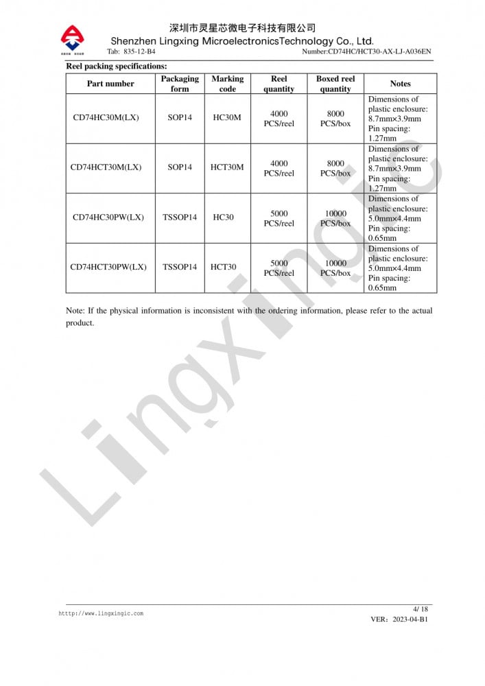 CD74HC30M(LX) datasheet page 4