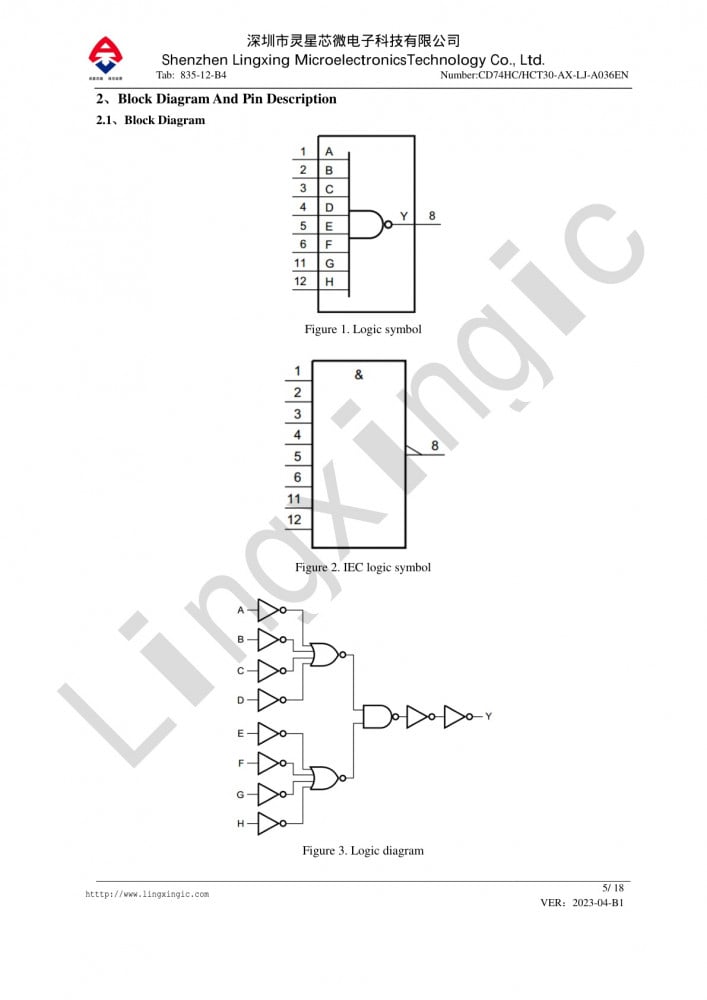 CD74HC30M(LX) datasheet page 5