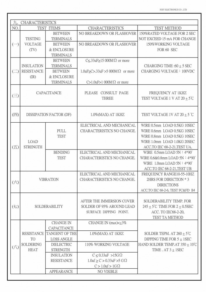JOEY MES specification page 5