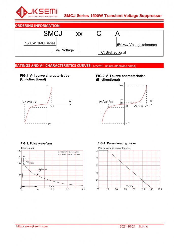 JKSEMI SMCJ series datasheet page 4