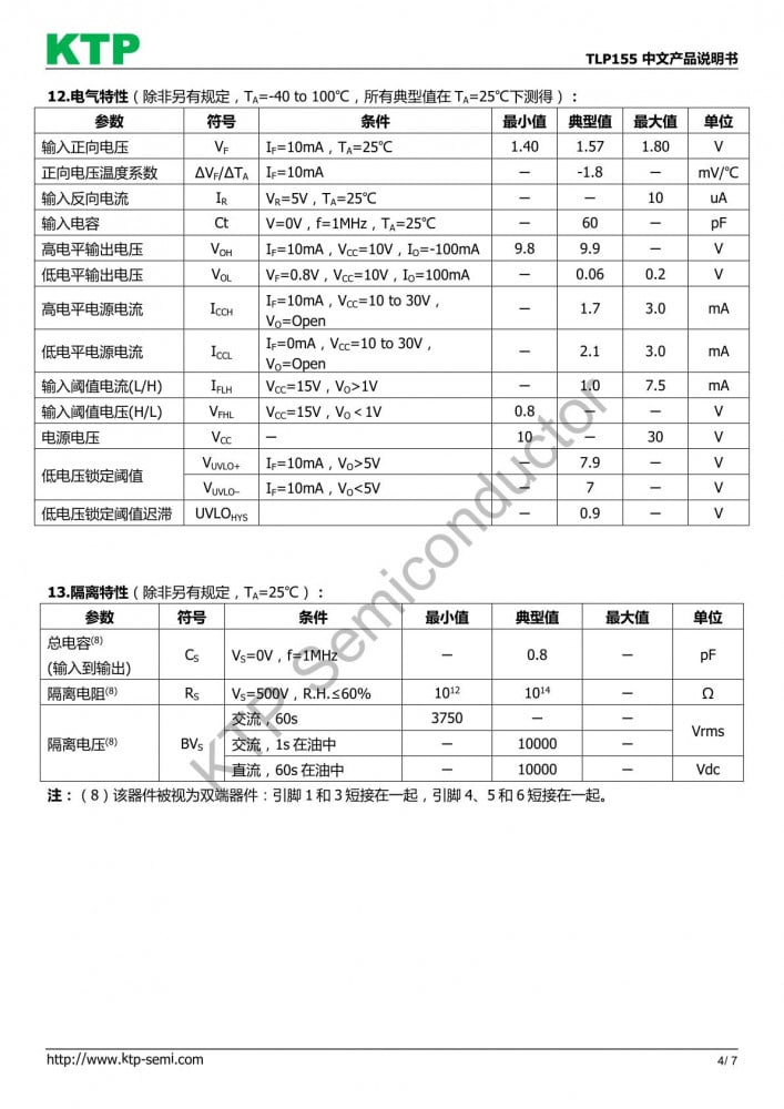 TLP155 technical document page 4