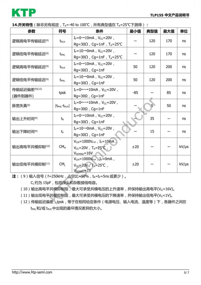TLP155 technical document page 5