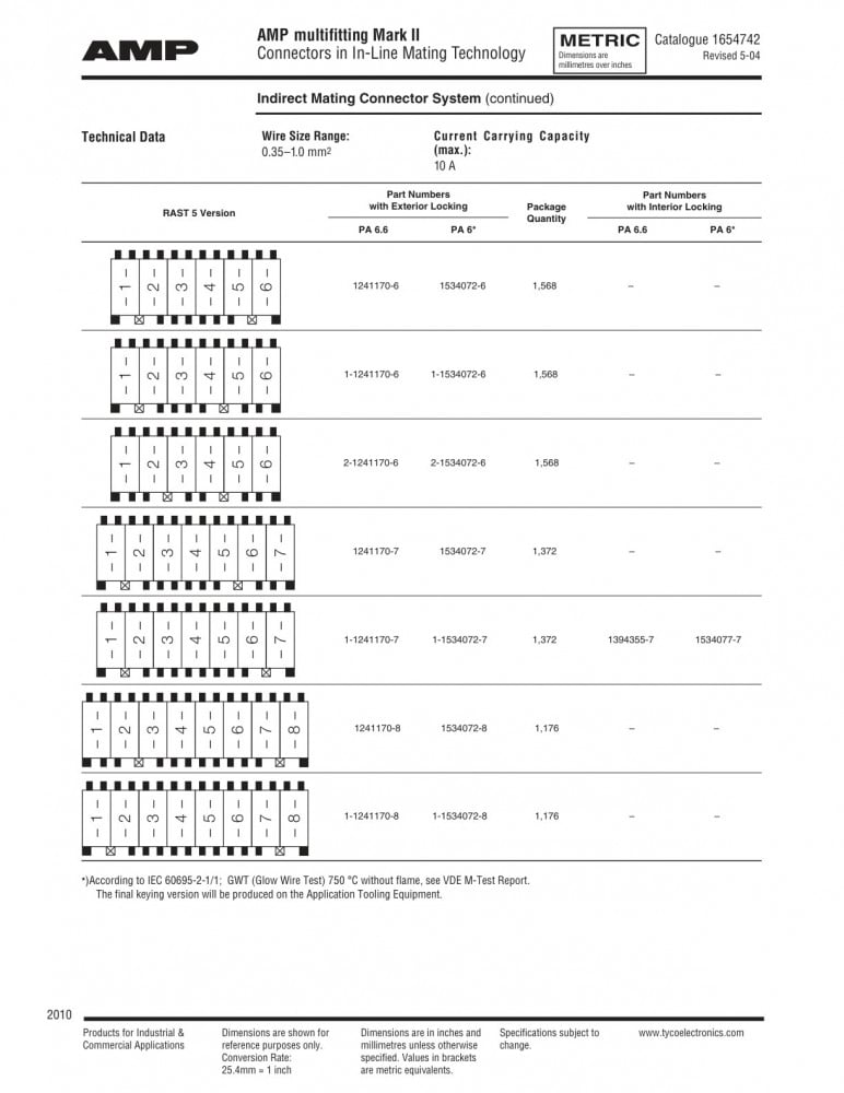 TE Connectivity 1-141175-1 technical document page 10