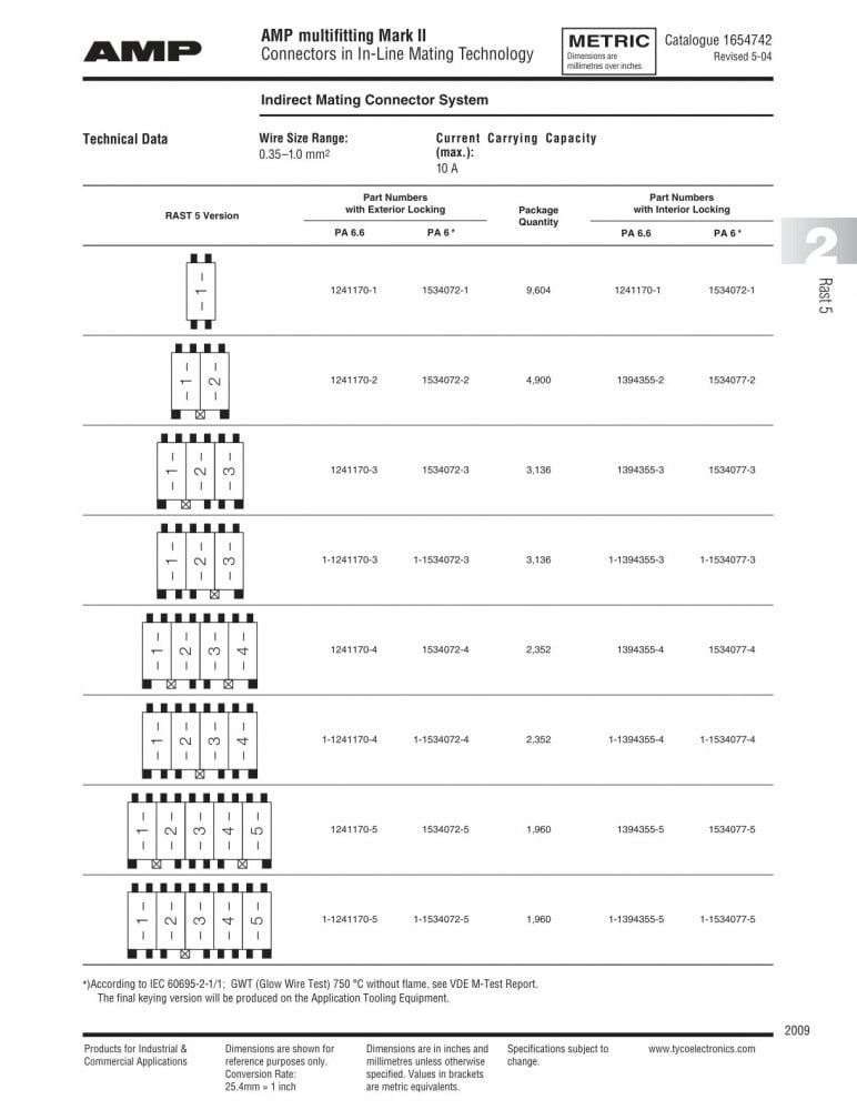 TE Connectivity 1-141175-1 technical document page 9