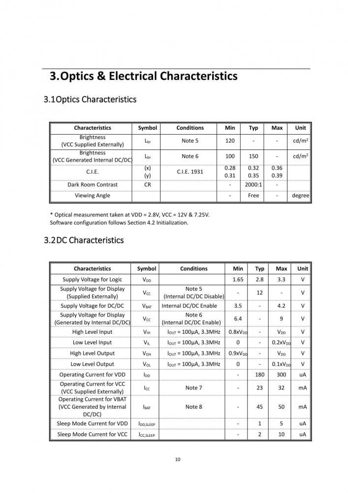 HS13L02B4S01 datasheet page 10