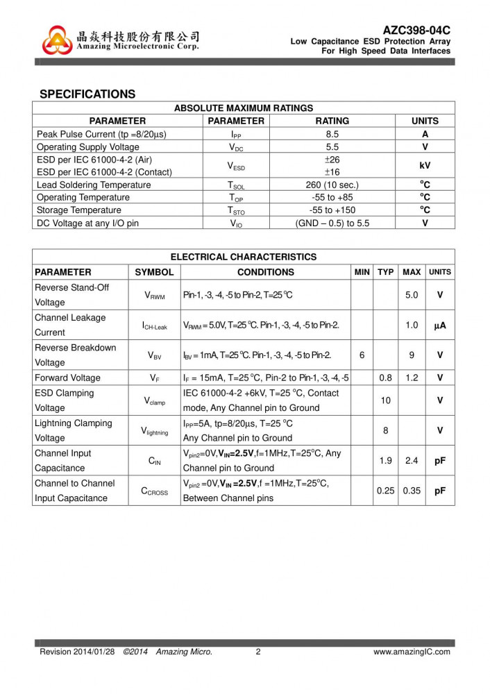 AZC398-04C datasheet page 2