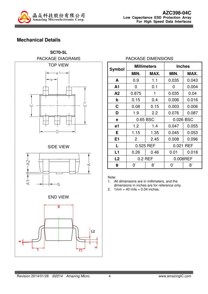 AZC398-04C datasheet page 4
