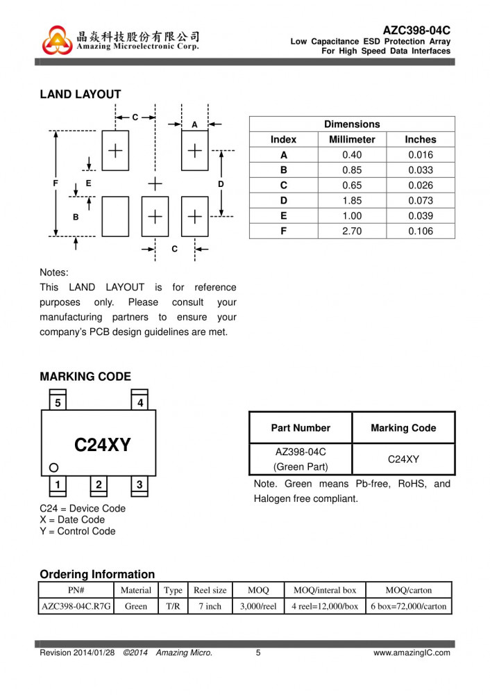 AZC398-04C datasheet page 5