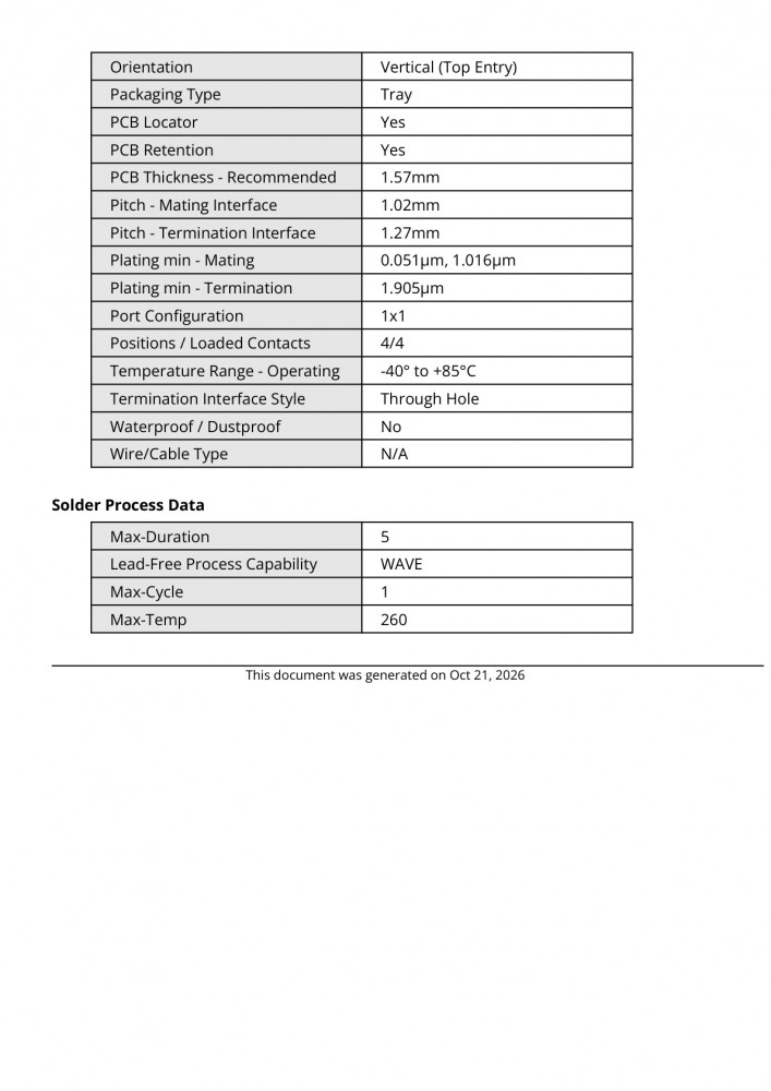 MOLEX 955222447 product document image, page 3
