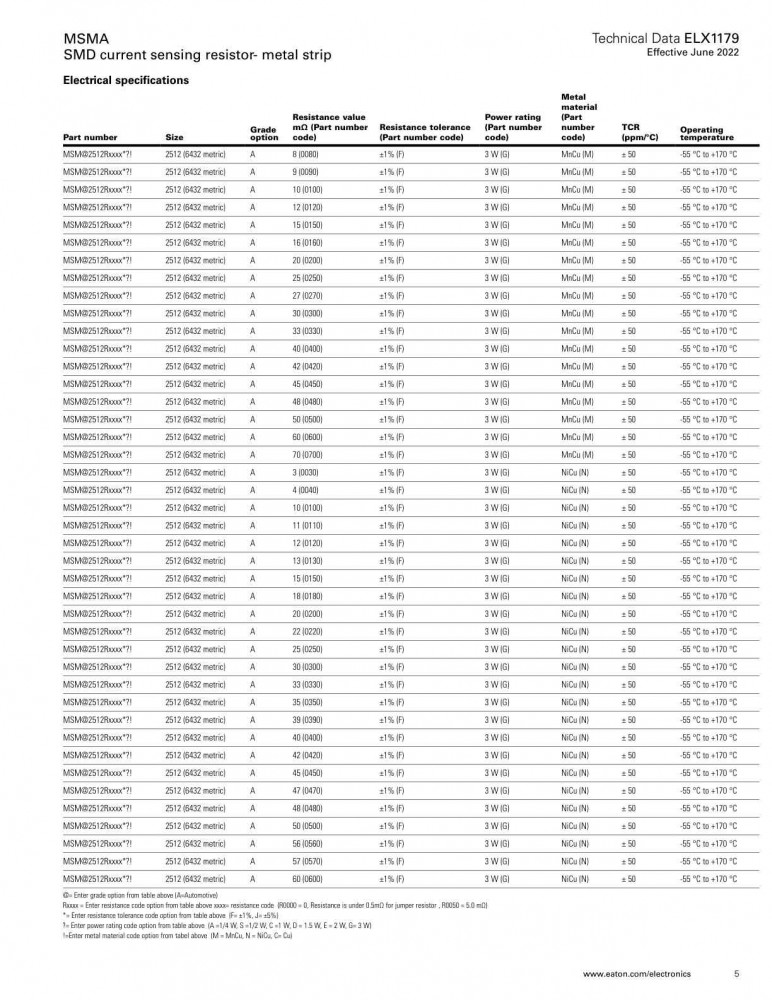 EATON MSMA datasheet page 5