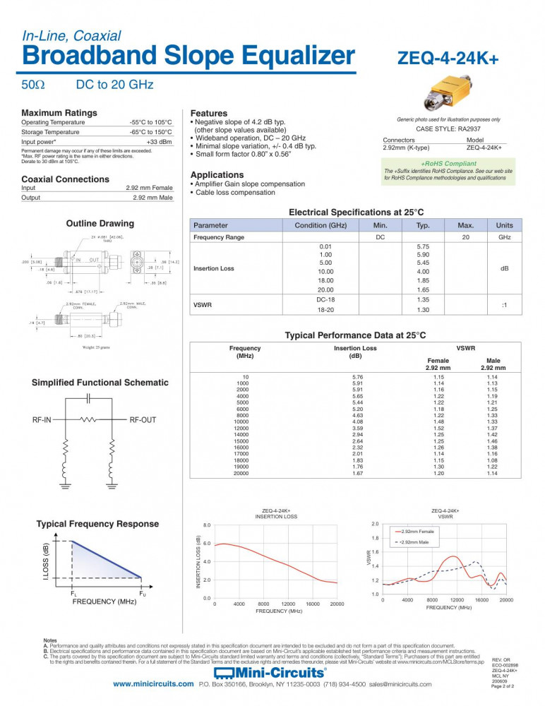 ZEQ-4-24K+ datasheet page 2