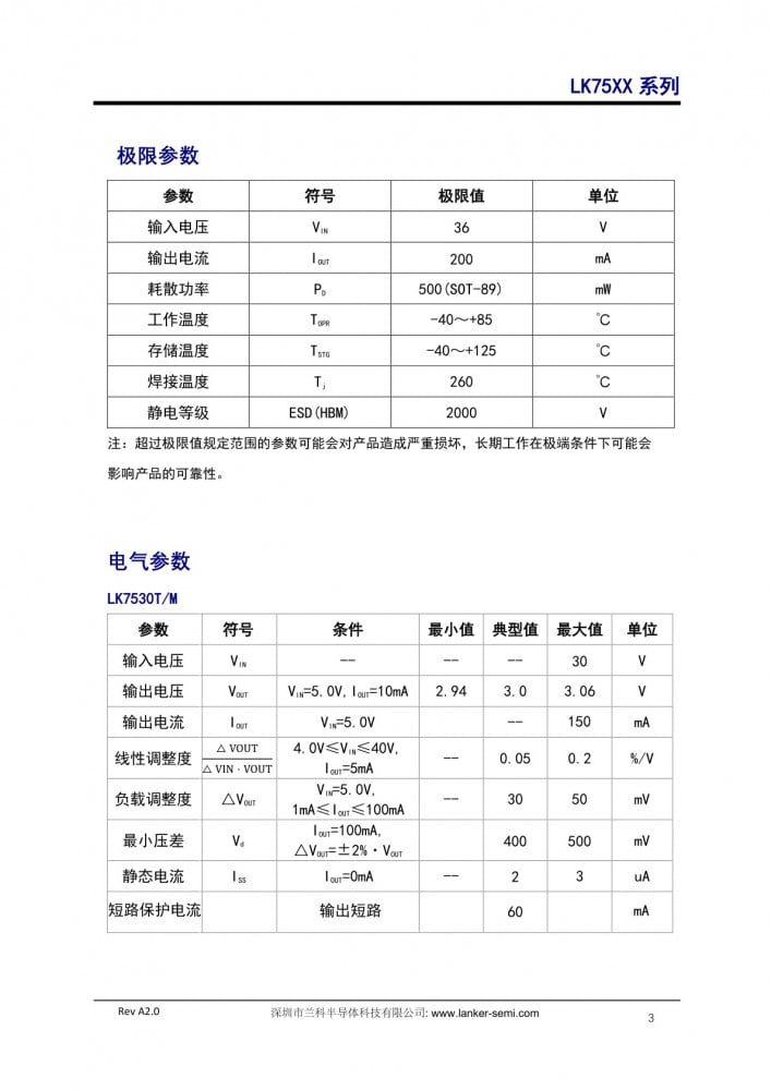 LK7530-M datasheet page 3