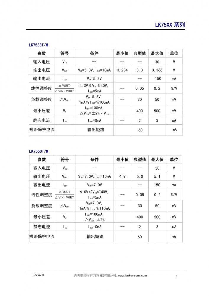 LK7530-M datasheet page 4