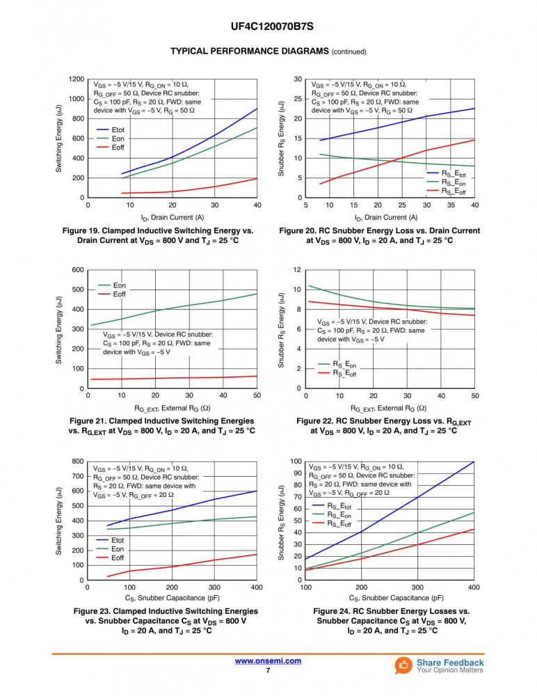 UF4C120070B7S datasheet page 7