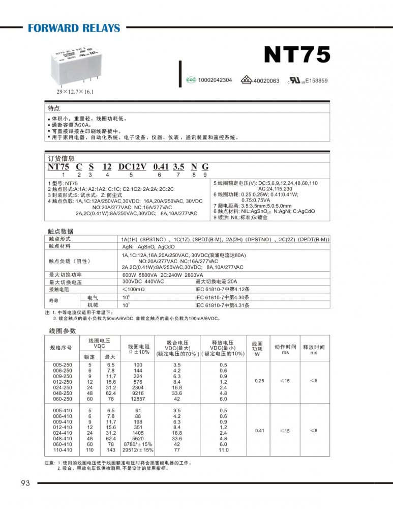 NT751 relay datasheet page 1