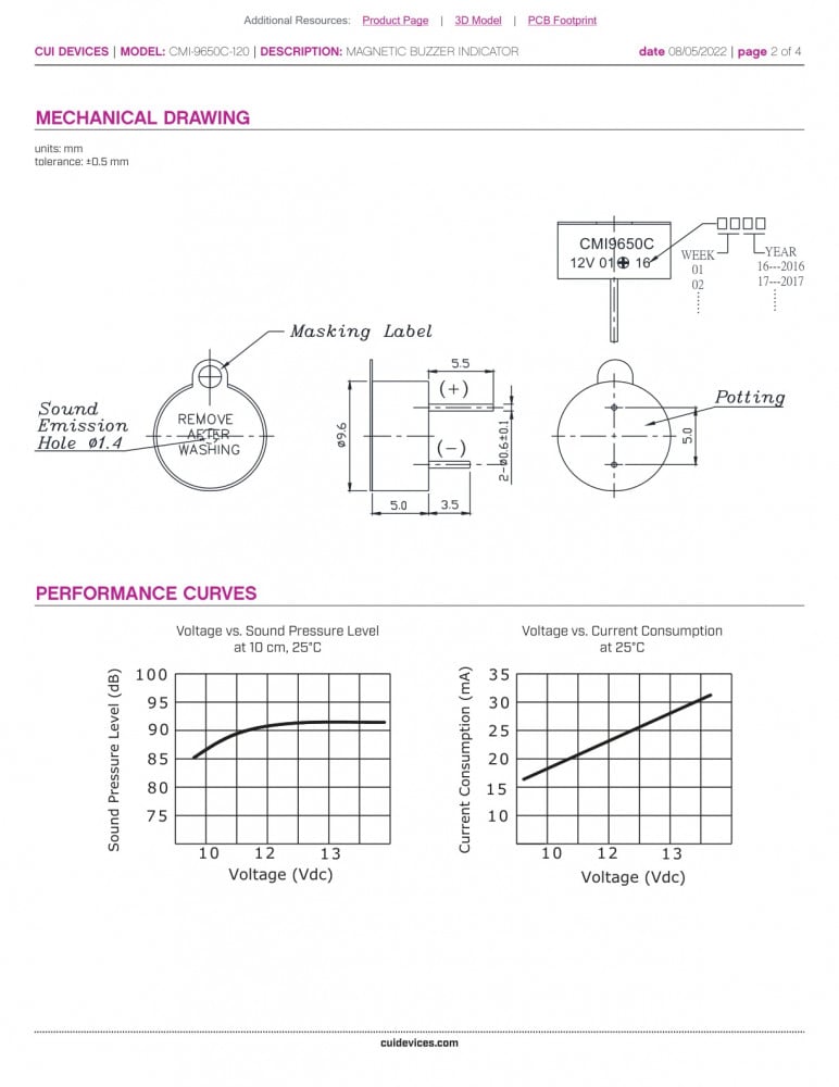 CMI-9650C-120 datasheet page 2