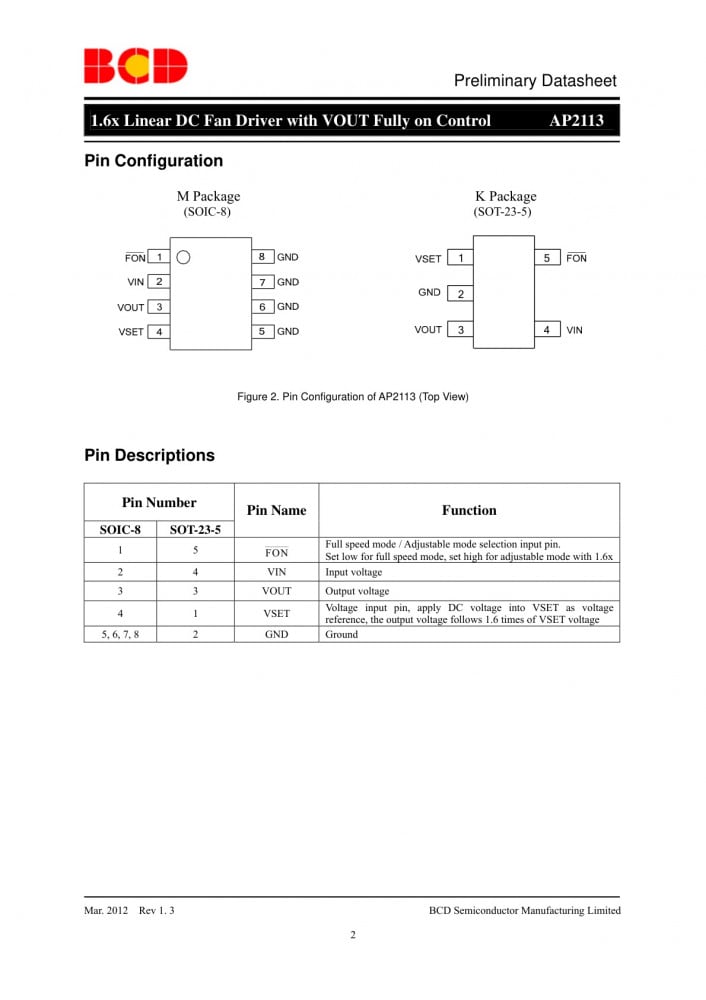 AP2113 datasheet page 2