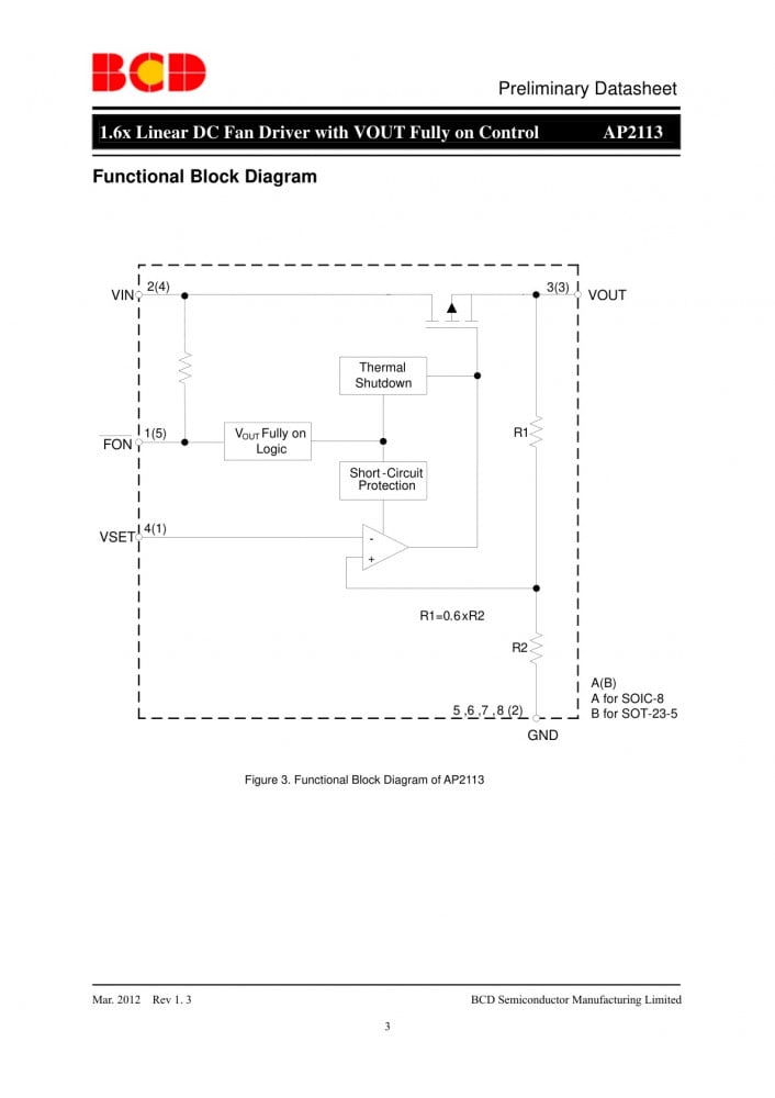 AP2113 datasheet page 3