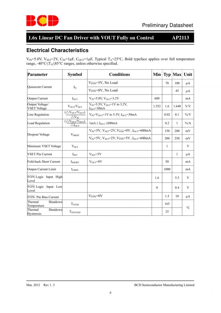 AP2113 datasheet page 6