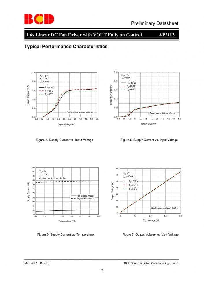 AP2113 datasheet page 7