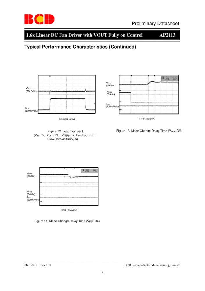 AP2113 datasheet page 9