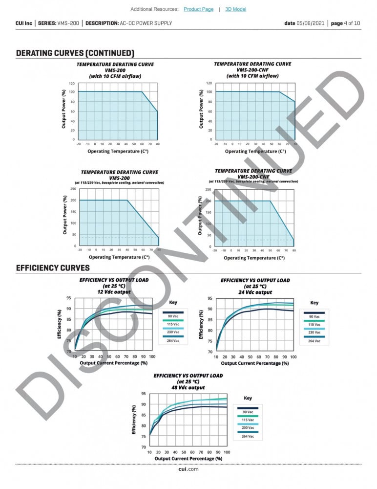 VMS-200-24 datasheet page 4