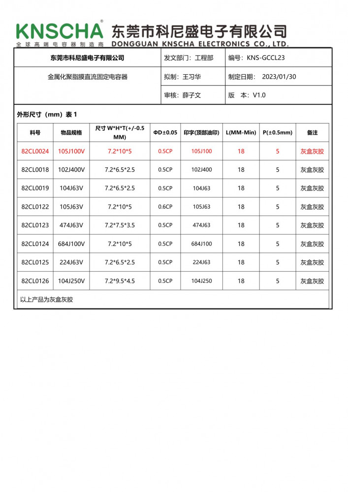 82CL0024 specification page 2