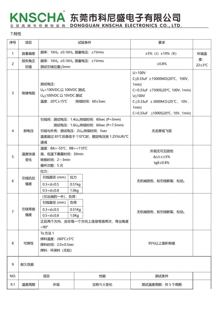 82CL0024 specification page 6