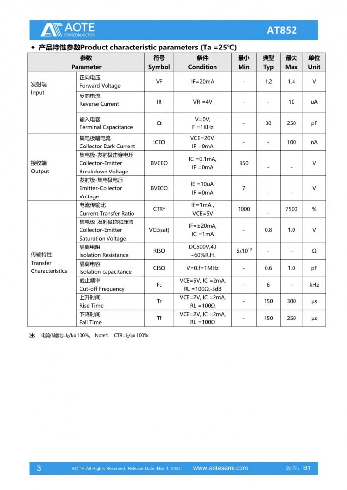AT852 datasheet page 4