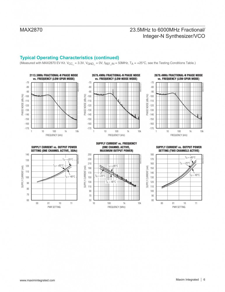 MAX2870 technical document page 6