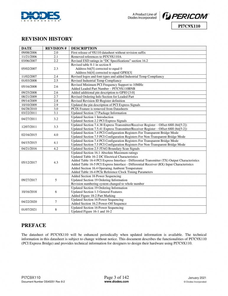PI7C9X110 datasheet page 3