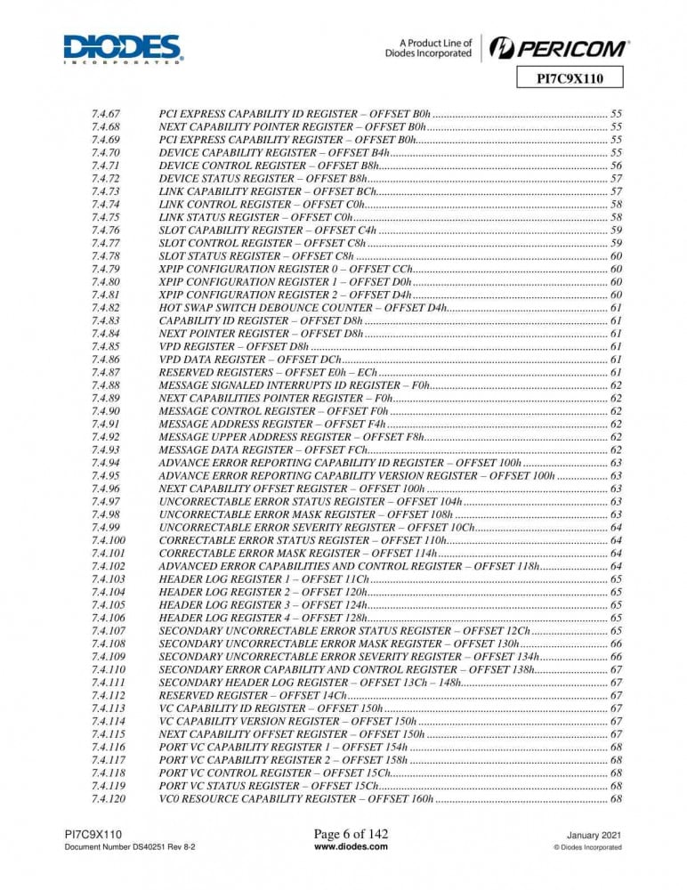 PI7C9X110 datasheet page 6