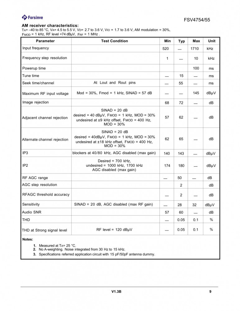 FSV4754 document page 10