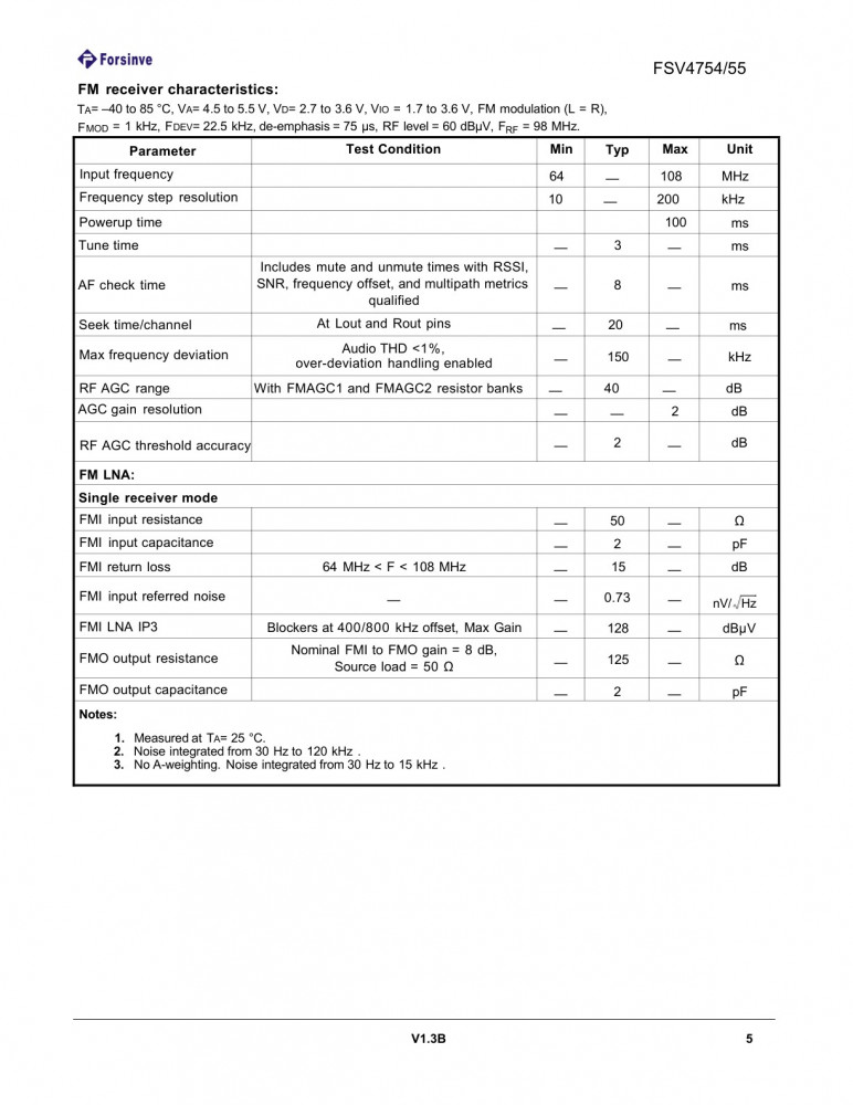 FSV4754 document page 6